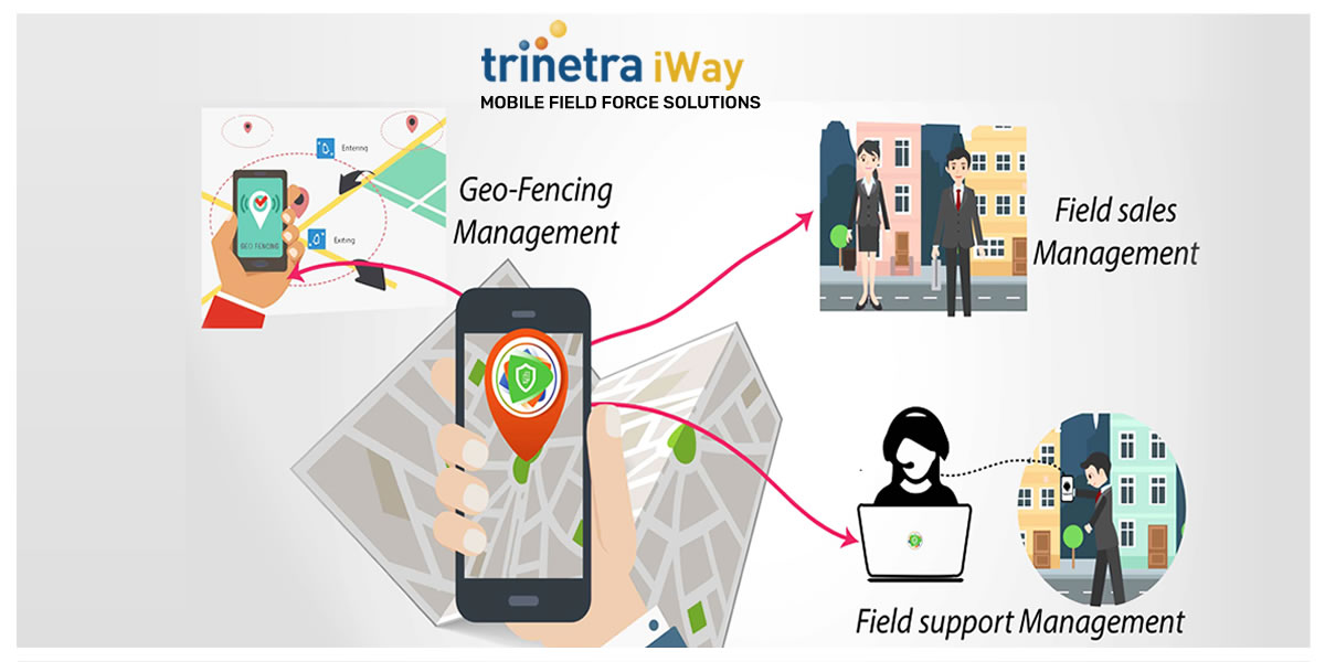 Field Force Management Software Application For Service And Sales Team